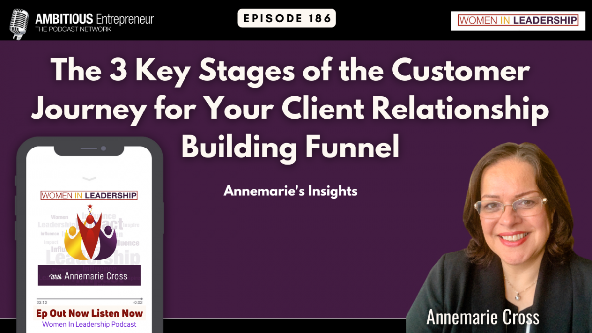 The 3 Key Stages of the Customer Journey for Your Client Relationship ...