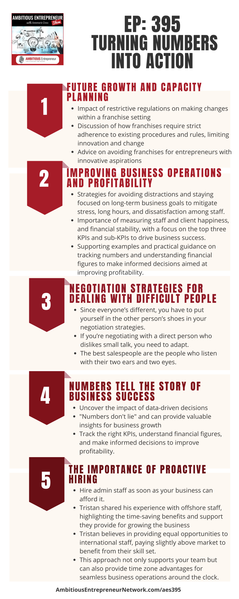 The Business Evolution Framework